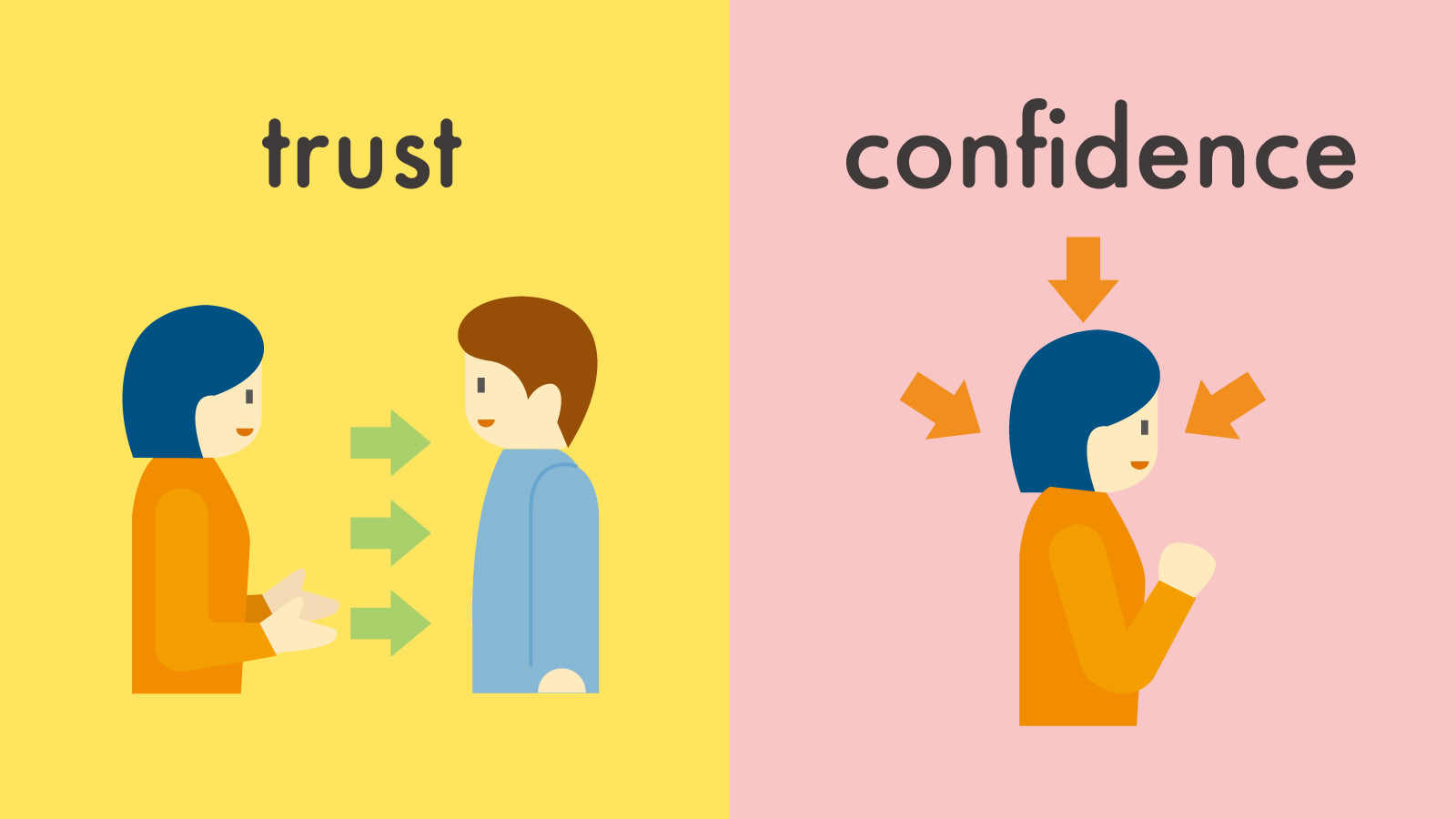 trust と confidence の違いとは？