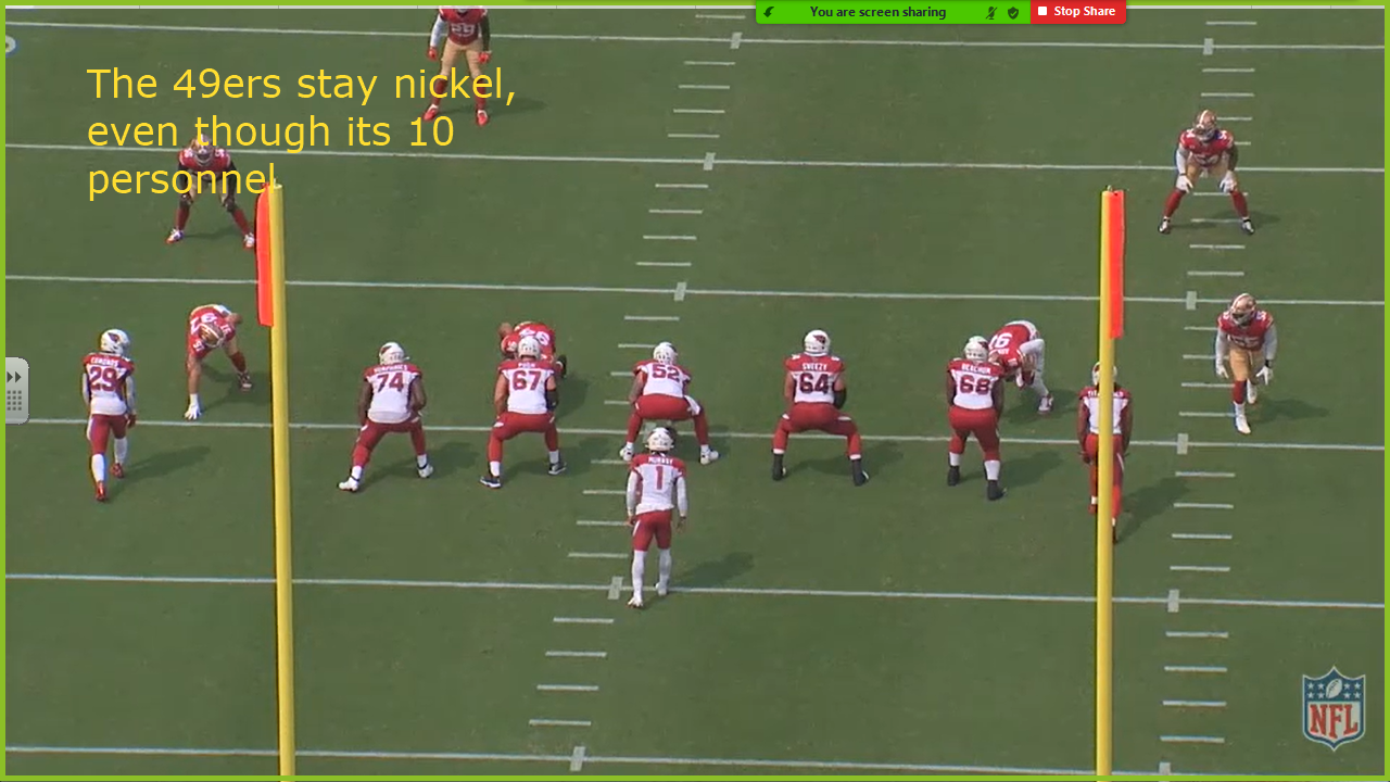 Breaking down the game- Football Film Study 101: NFL Screen Game ...