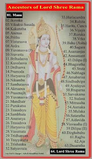 The ancestors (Vansh) of Lord Ram (श्री राम)