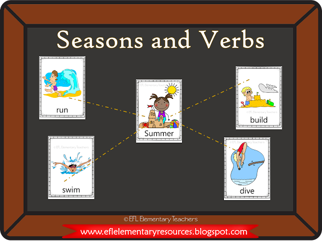 EFL Elementary Teachers: Seasons and verbs for ESL