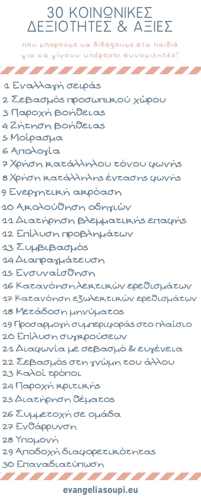 Λογο...θεραπεία!: 2019