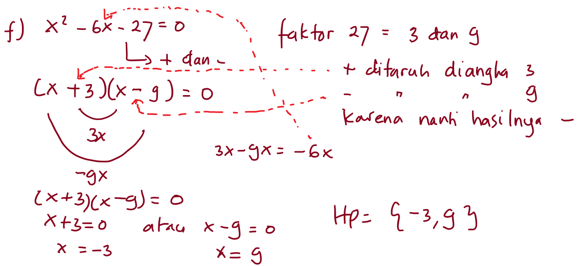 Persamaan dan Pertidaksamaan Rasional dan Irasional - Media Belajar