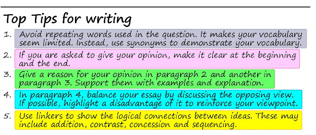Chukyo Academic Writing: Sample Opinion Essay
