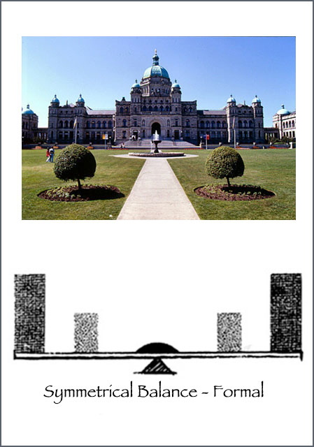 The Journey to Design: Balance - Some Examples