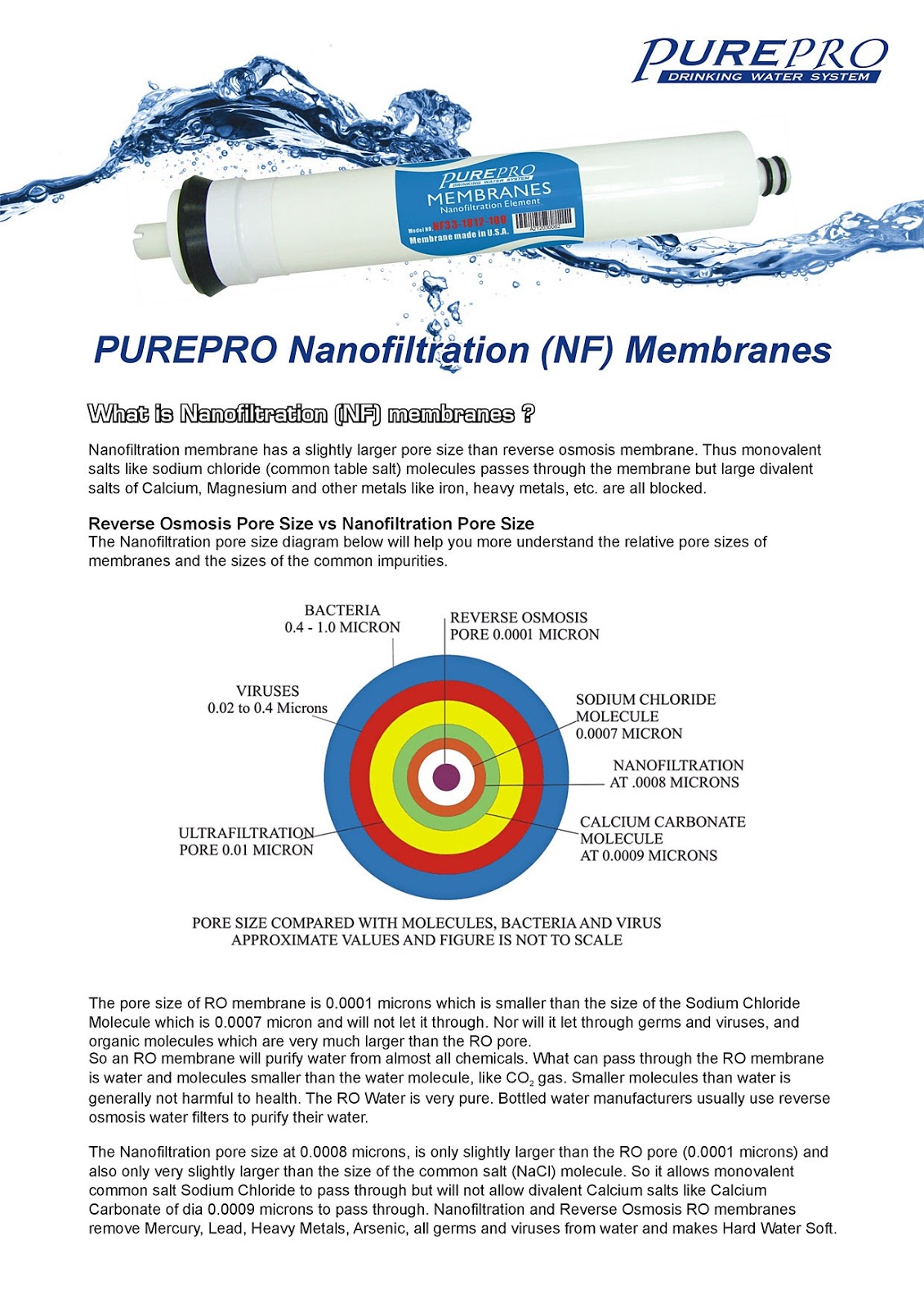 PurePro® USA Nanofiltration (NF) Membrane