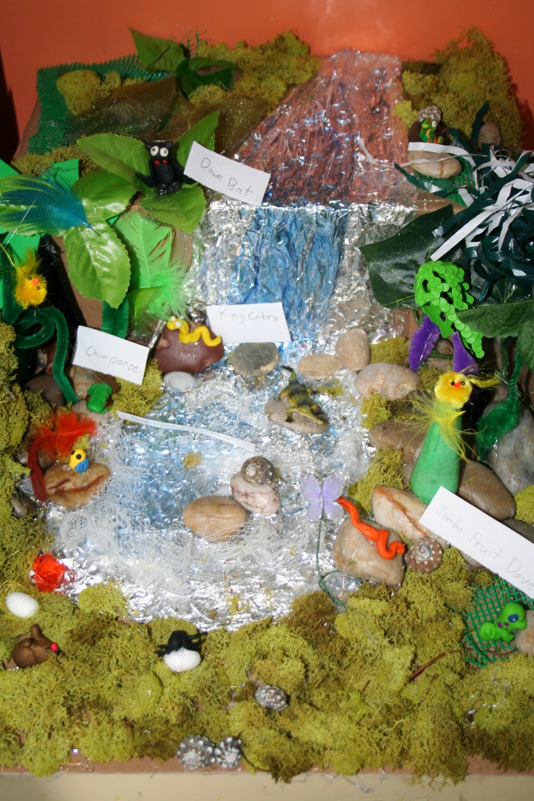 AcTal 7 Classroom Blog: Science Dioramas