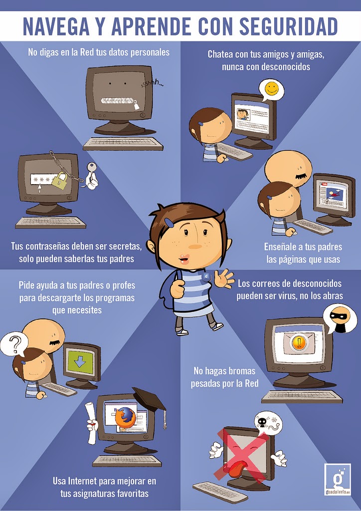 Actividades para niños: infografias para niños