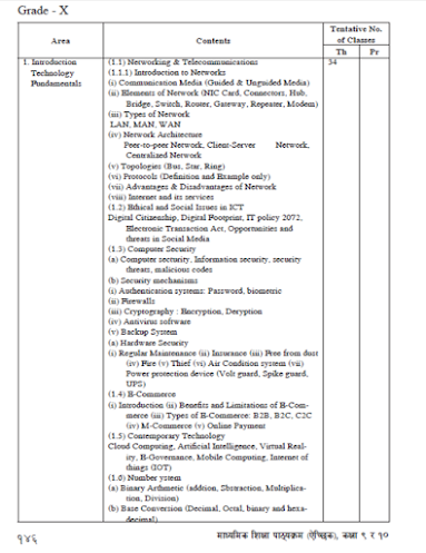 Qbasic Programming Solutions and SLC / SEE Computer Science Questions ...