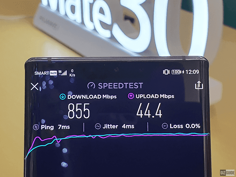 Smart 5G coverage will go live on July 30, 5G-certified devices now ...