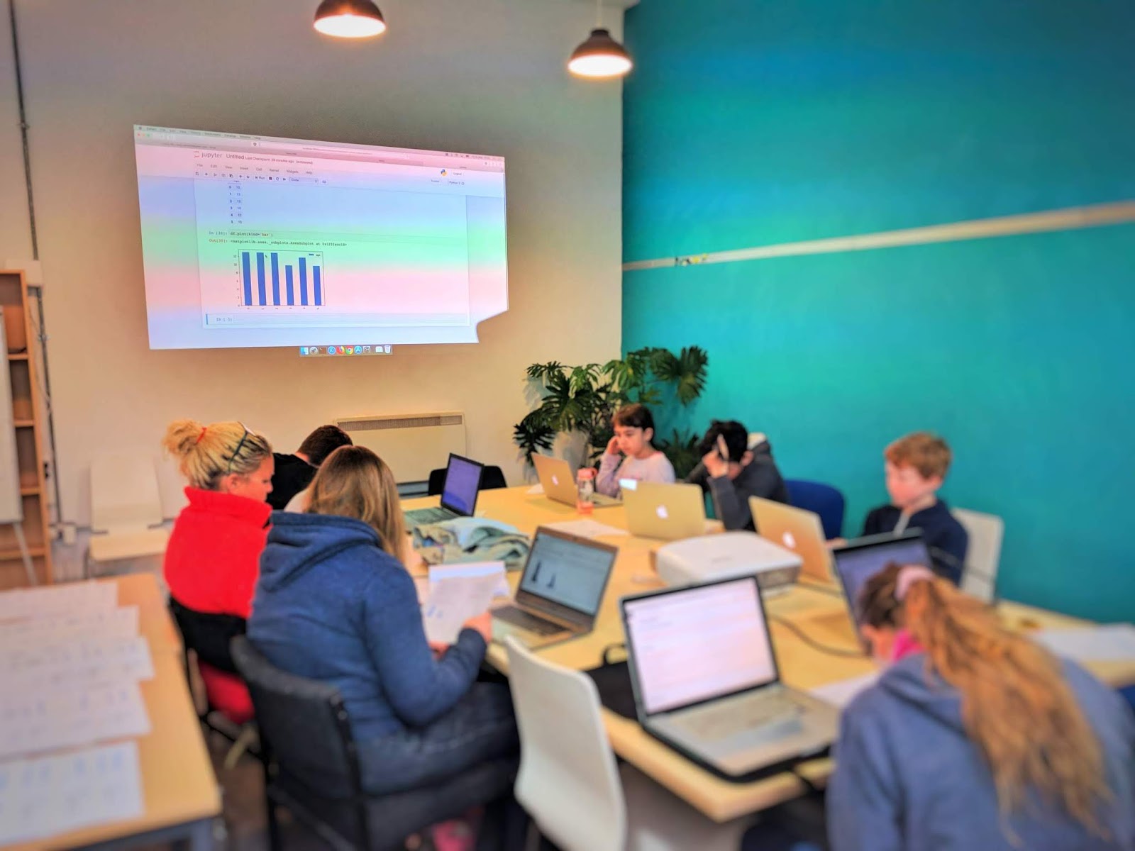 Data Science Cornwall: Python Data Science for Kids Taster Workshops