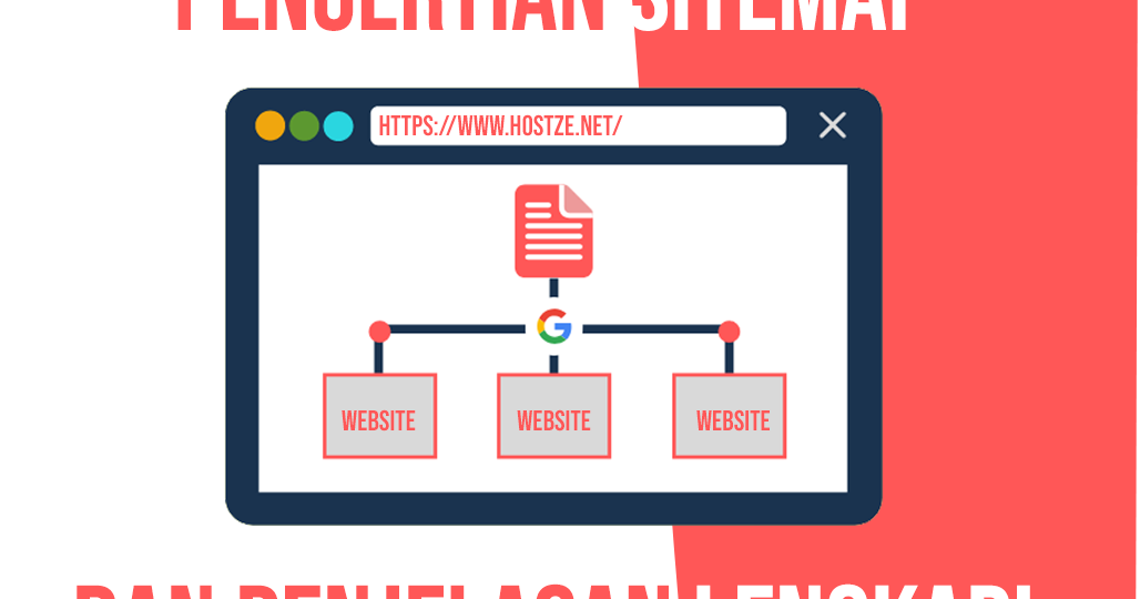 Pengertian Sitemap dan Penjelasan Lengkap! - Hostze - Blogger Tips dan Trik