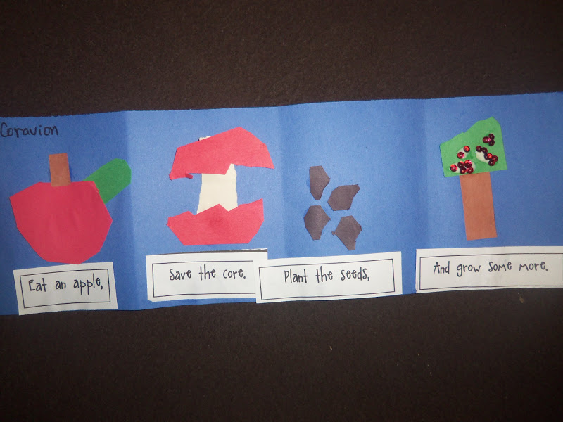 Mrs. Wood's Kindergarten Class: Apples Apples Apples!