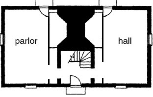 Old Exeter House: The Shape of Things: Hall and Parlor