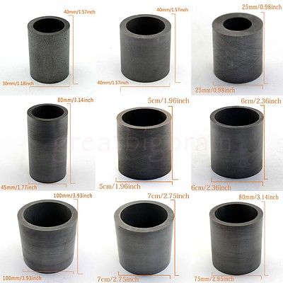 Graphite Crucible For Induction Furnace, Graphite Crucibles Faridabad ...