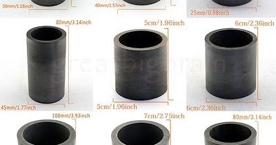Graphite Crucible For Induction Furnace, Graphite Crucibles Faridabad ...