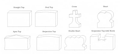 Monuments and Memorials: Common Monument Shapes