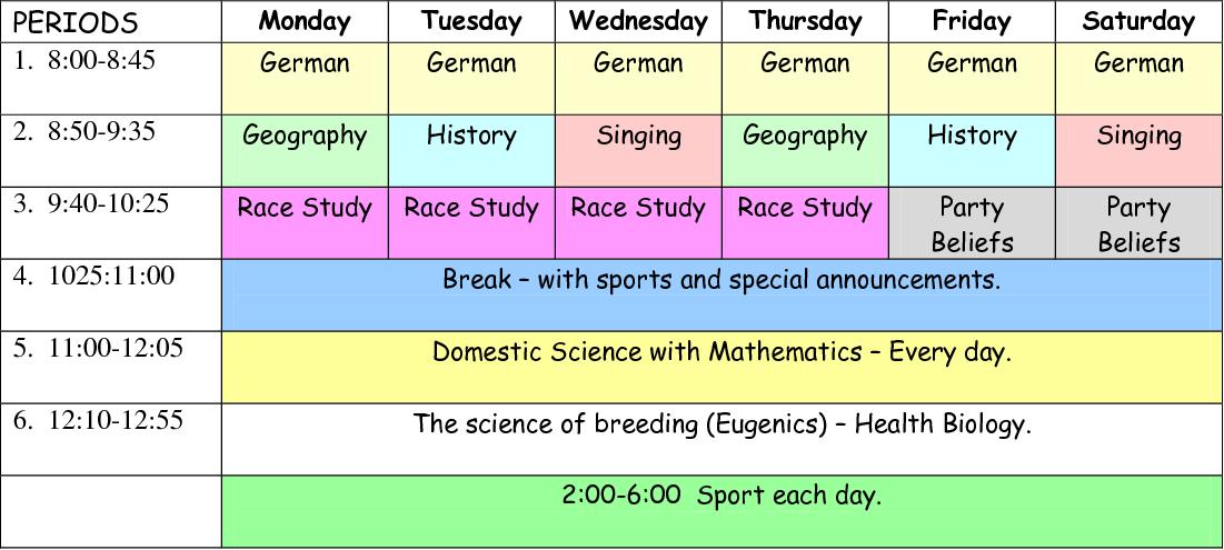 ΦΥΛΕΤΙΚΑ: Η Φυλετική Ανθρωπολογία στα σχολεία της Εθνικοσοσιαλιστικής ...