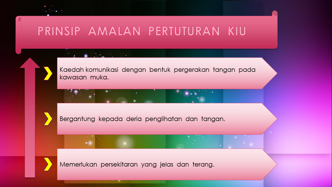 PKD3063: SITI NORHAZEAH SUHAILIN (PERTUTURAN KIU)