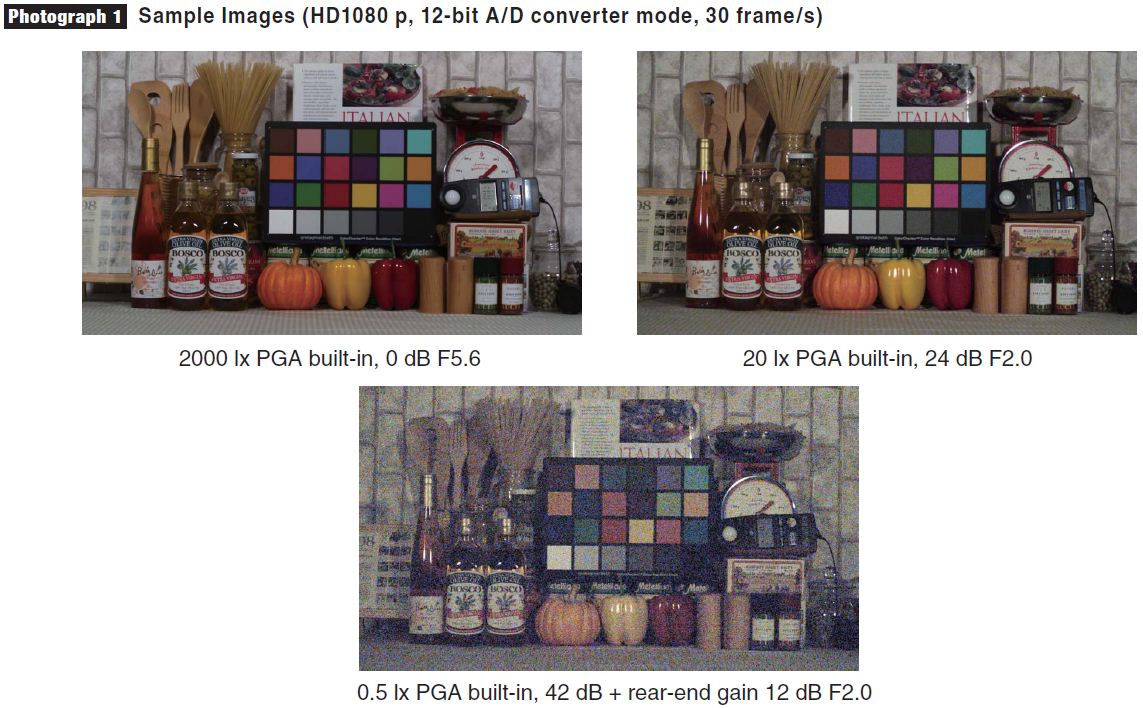 Image Sensors World: Sony Announces Fast CCD, HD Video Sensor and 1 ...