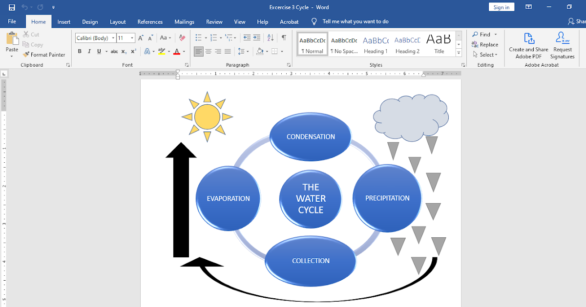 Exercise 3 of 1 SmartArt Graphics Cycle