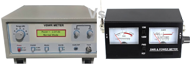 Excellent concept of VSWR