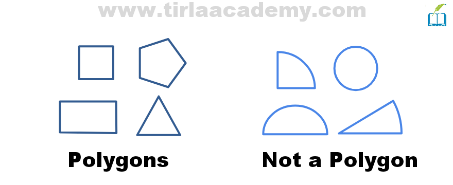 BASIC GEOMETRICAL SHAPES: Line segment, ray, lines, polygons & curves