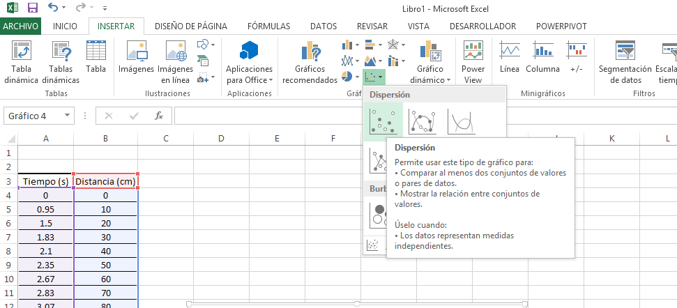 Material y Temas Expuestos en Clase: Crear Graficas de Distancia vr ...