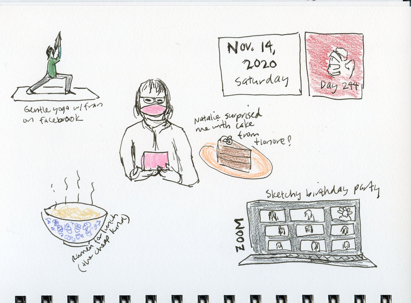 Fueled by Clouds & Coffee: Scribble Journal Update