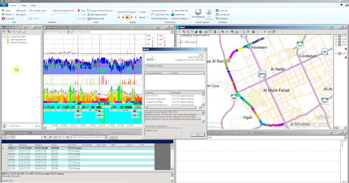 Drive Test ( TELECOM ) Analysis in Actix
