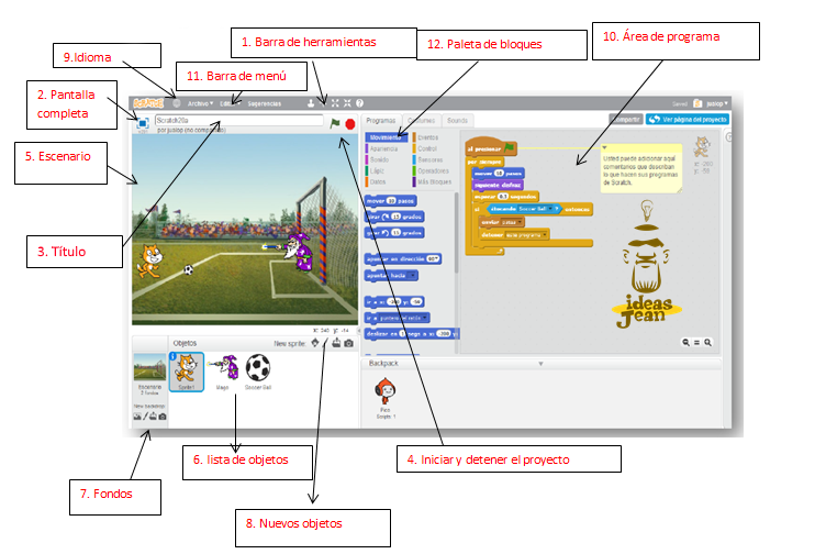 Ventana de Scratch 2.0 con sus partes - Inicio ¦ Ideas Jean