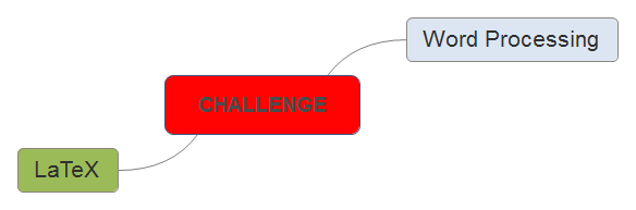 LaTeX vs traditional Word Processing: a challenge.