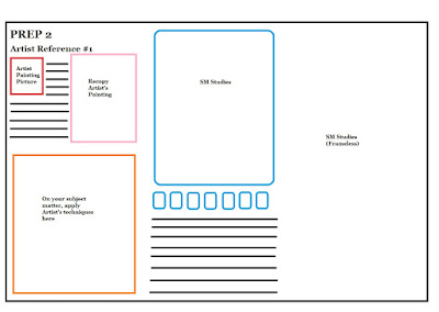 Malaysian High School Art Teacher: Sharing the guideline of Component 1 ...