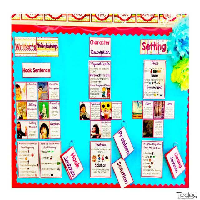 Focus Walls - Today in Second Grade