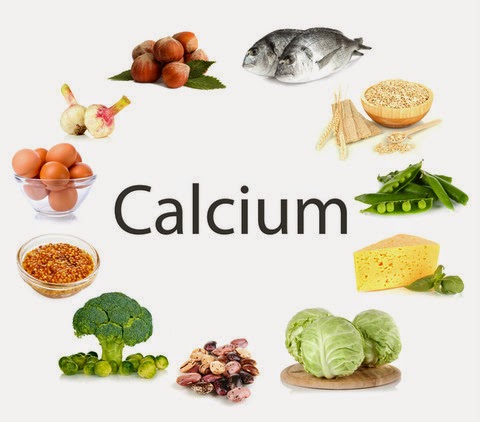 What is Calcium? | Nutrition Facts