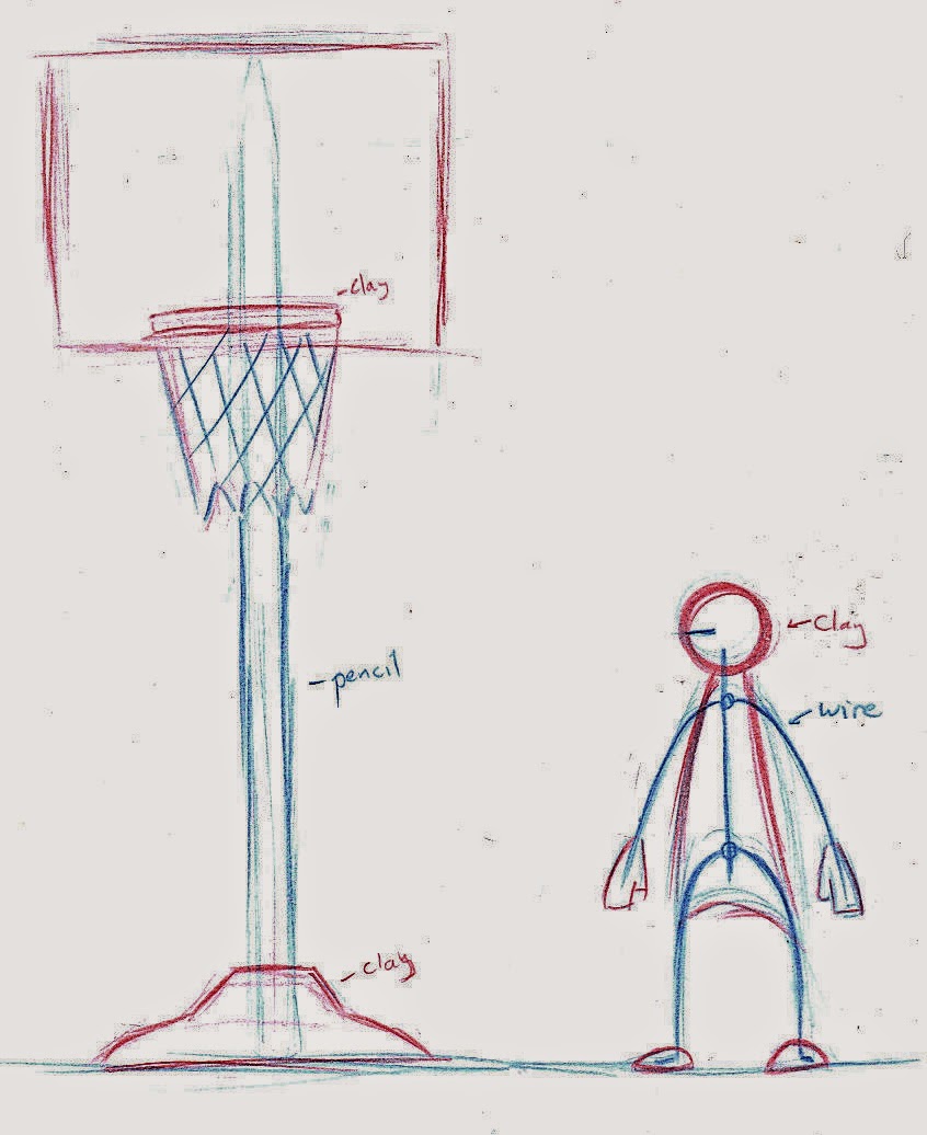 The 123 Blog of Youri Dekker: Stop-Motion Character Animation