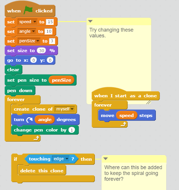 Blue Heron Enrichment: April 2017