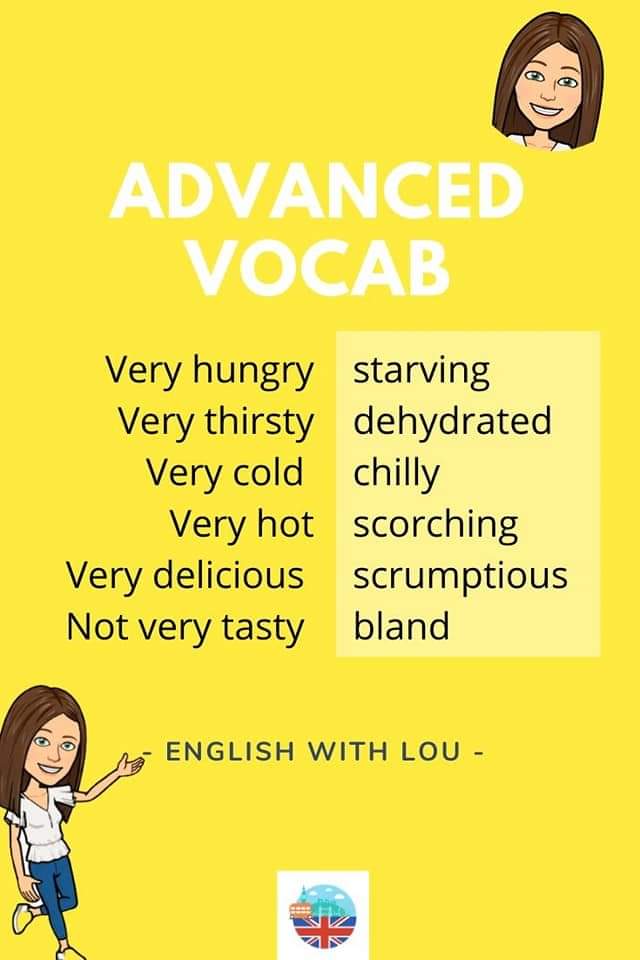 Teaching English.: Inlarge your voc-ry