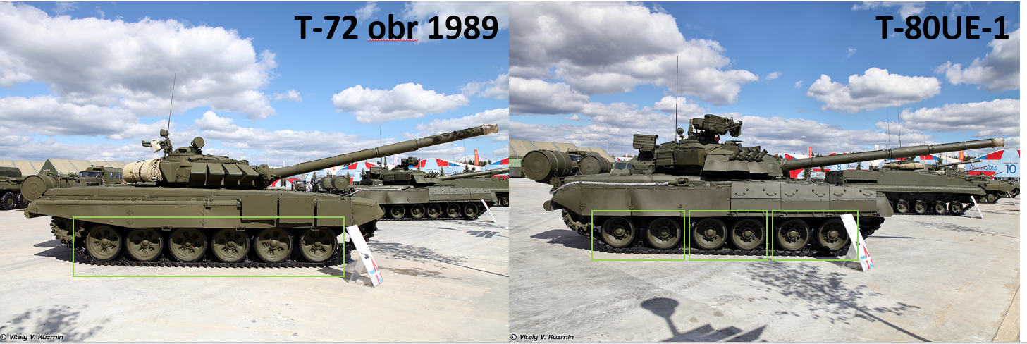 Quick guide to identifying the Russian tanks Part 1: main platforms and T-72 variants