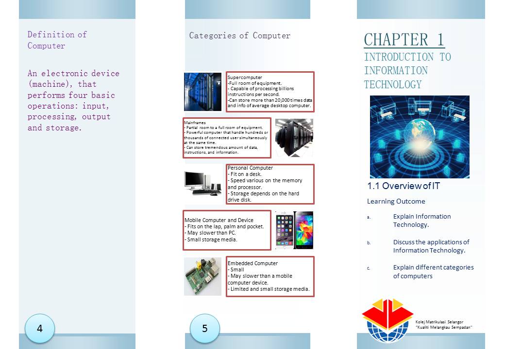 Computer Science SC015