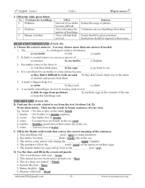 ghskunnathurenglish: 6TH ENGLISH STUDENTS PERFORMANCE