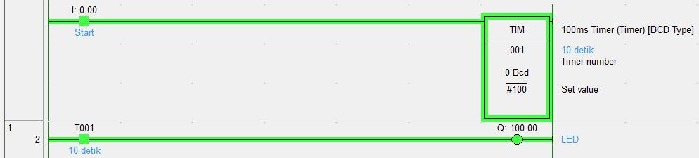 Operasi Dasar Pada PLC - ditempel