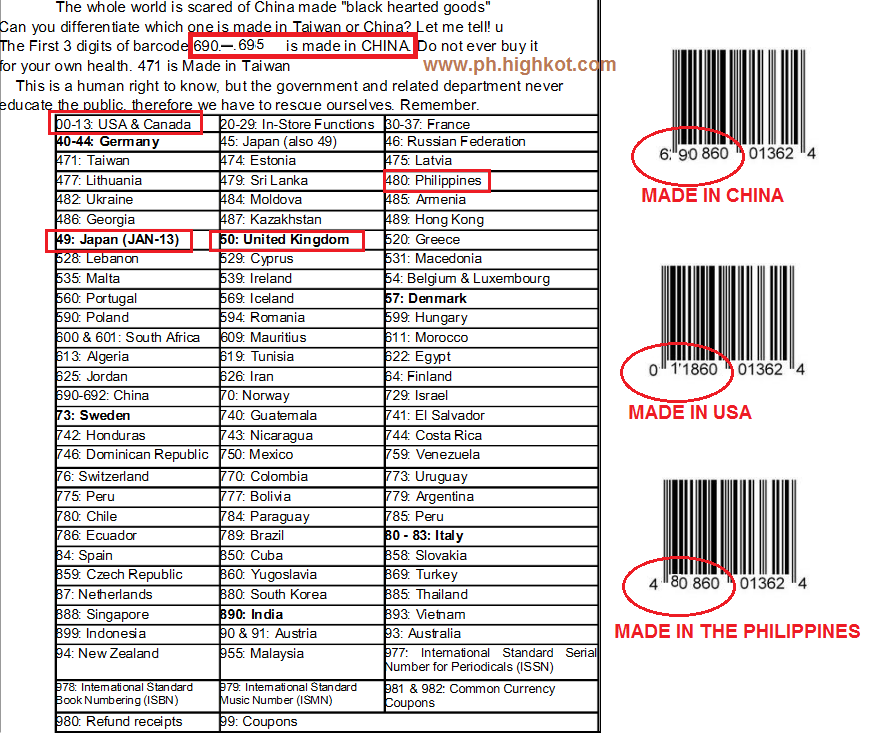 DO NOT BUY MADE IN CHINA CODE 690 To 695 Korea News do-not-buy-made-in-china-code-690-to-695-korea-news