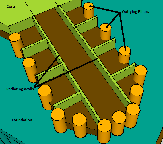 Group 067-01: Investigate Magnificient Structures; Burj Khalifa: Weekly ...