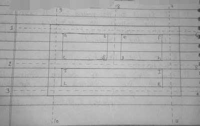 Job layout || Introduction || Principle || Procedure || Classification ...