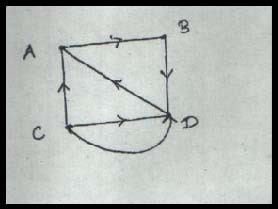 22317--Sample-question-paper--Data-Structure-Using-'C' I Scheme 3rd ...