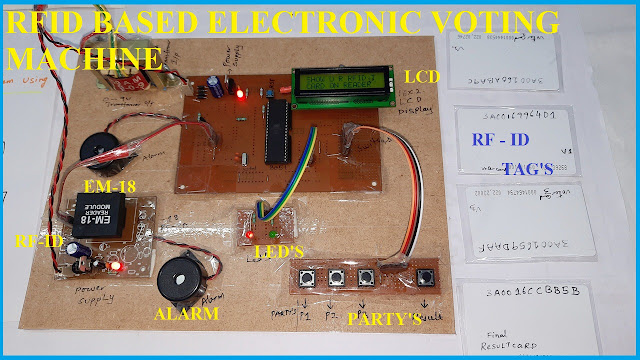 SVSEMBEDDED , 9491535690, 7842358459: RFID BASED ELECTRONIC VOTING MACHINE