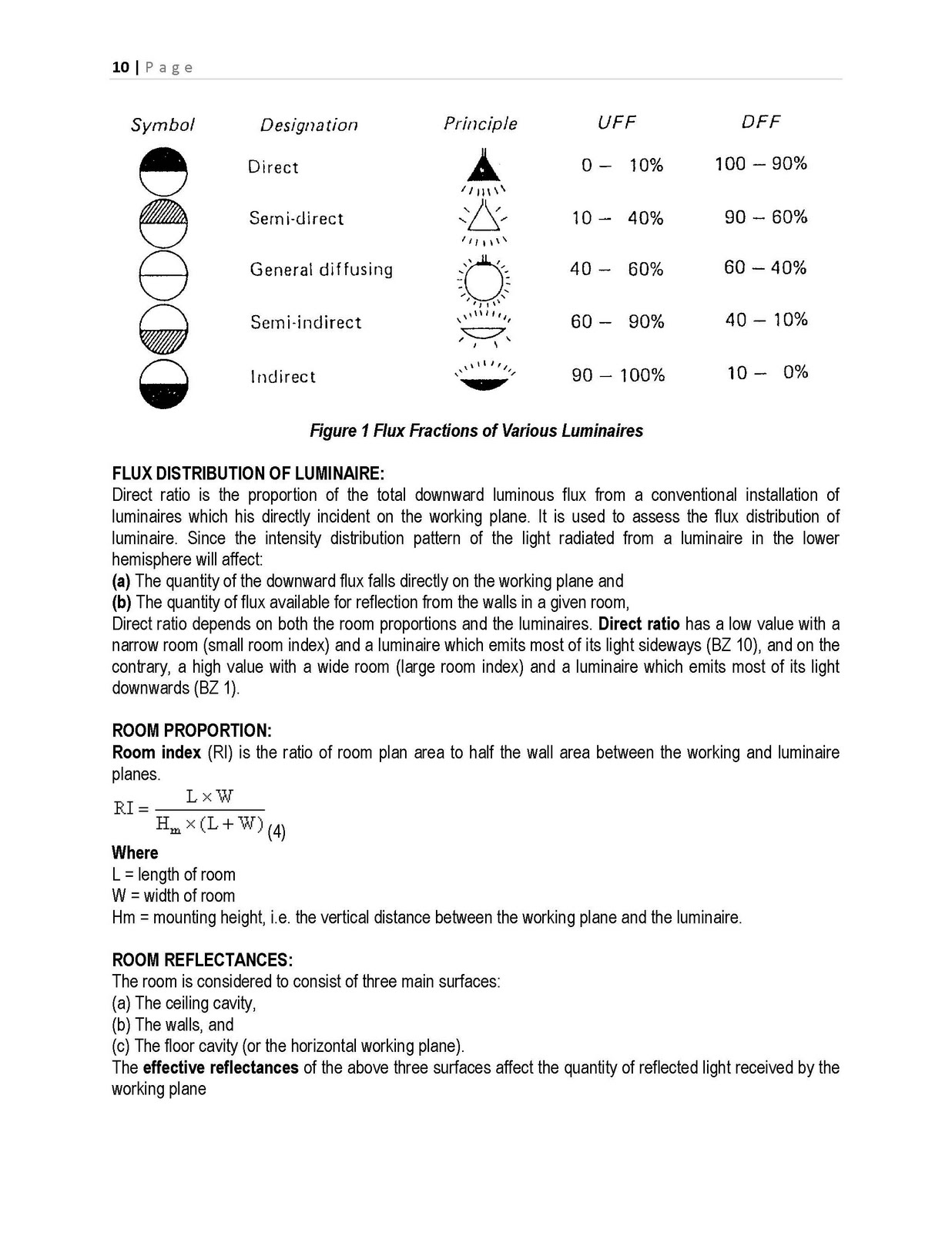 BUILDING SCIENCE: LIGHTING LEVELS AND LUMEN CALCULATIONS