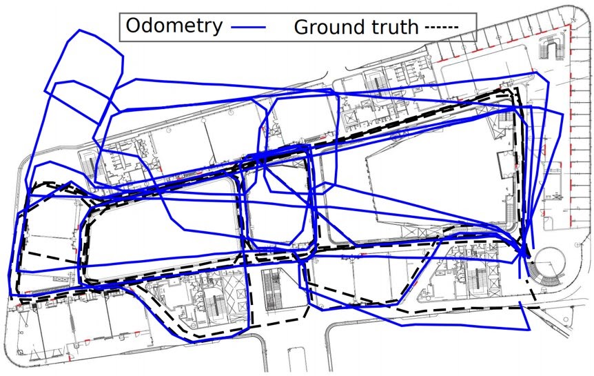 Brief Understanding Slam Robots Navigate