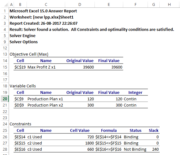 LINEAR PROGRAMMING USING EXCEL SOLVER