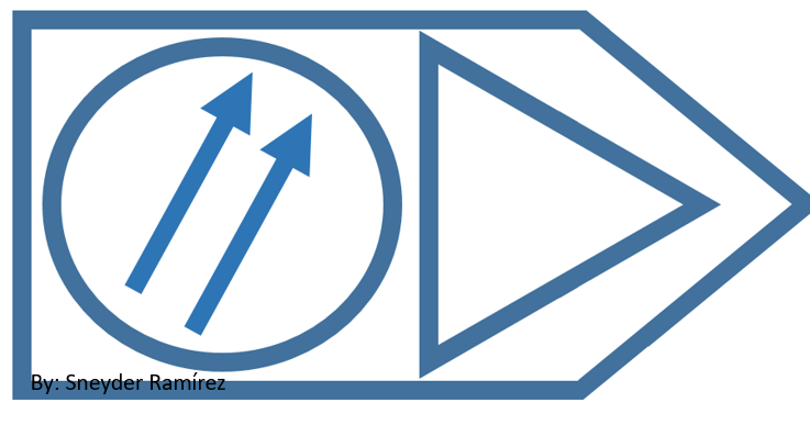 smoviles: ELEMENTOS ACTIVOS DE UNA RED HFC: NODOS ÓPTICOS